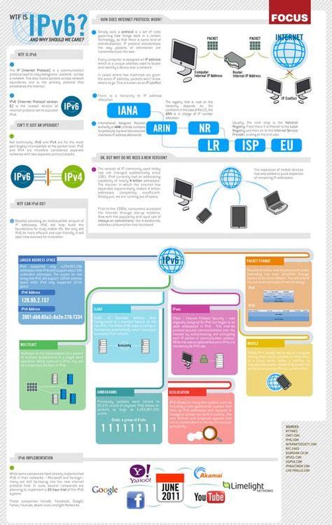 stumbleupon chrome client networking basics computer technology osi