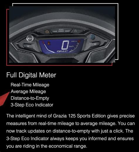 Honda Grazia Sports Edition Specs And Price In India