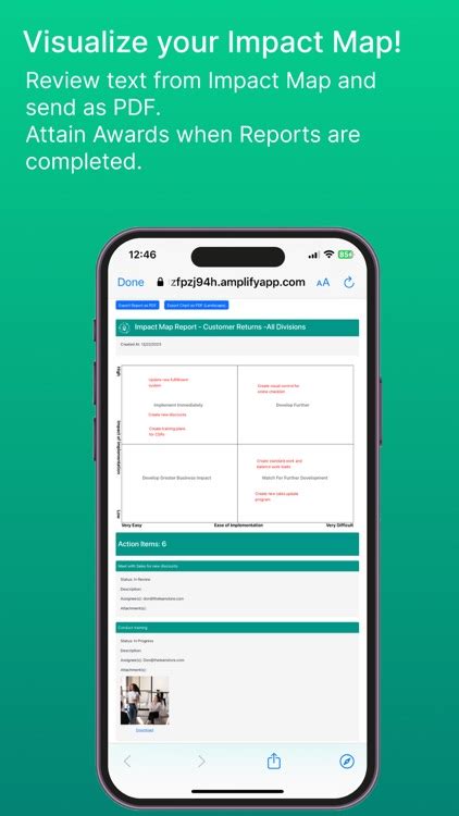 Lean Impact Map Rpt By Mcs Media Inc