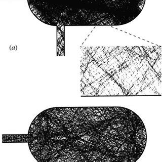 A The Wavefunction Probability Density And Its Partial Magnification Download Scientific