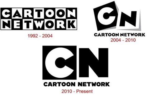 Cartoon Network Logo And The History Of The Network Logomyway