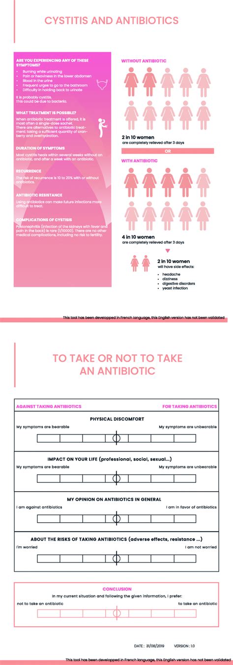 Draft Version Of The Prototype Download Scientific Diagram