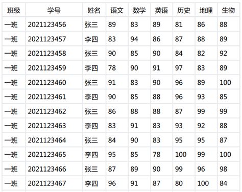 Jspdfhtml Doesnt Render Correctly · Issue 3532 · Parallaxjspdf · Github