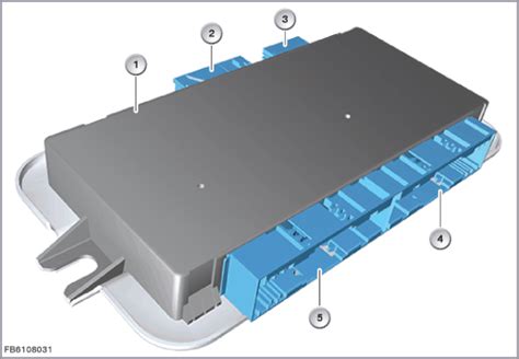 Automatic Luggage Compartment Lid Actuation