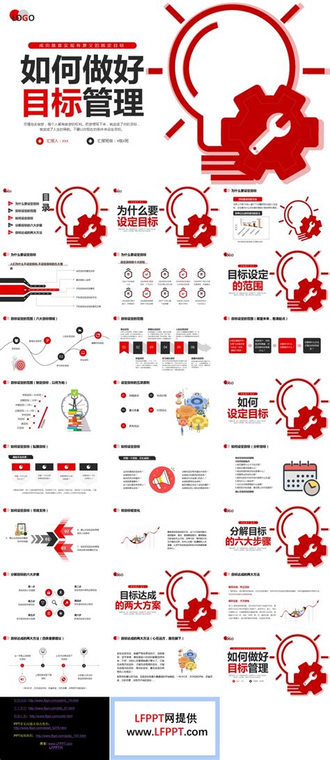 如何做好目标管理PPT企业培训课件下载 LFPPT