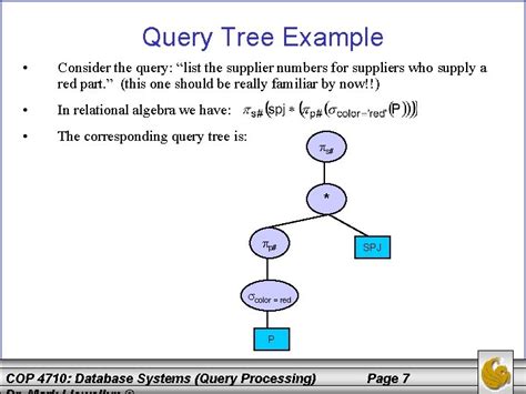 Cop 4710 Database Systems Spring 2013 Query Processing