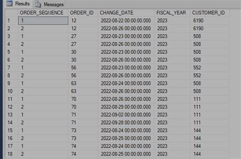 Solved Sum Of Value Between 2 Dates Microsoft Fabric Community