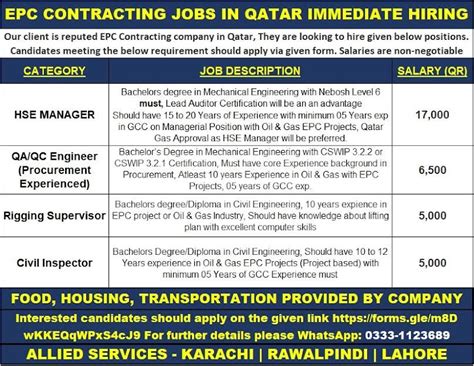 Mohamed Khalaf Posted On Linkedin