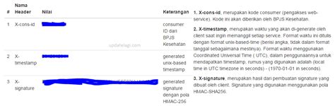 Bridging Bpjs Webservice Dengan Php Update Lagi