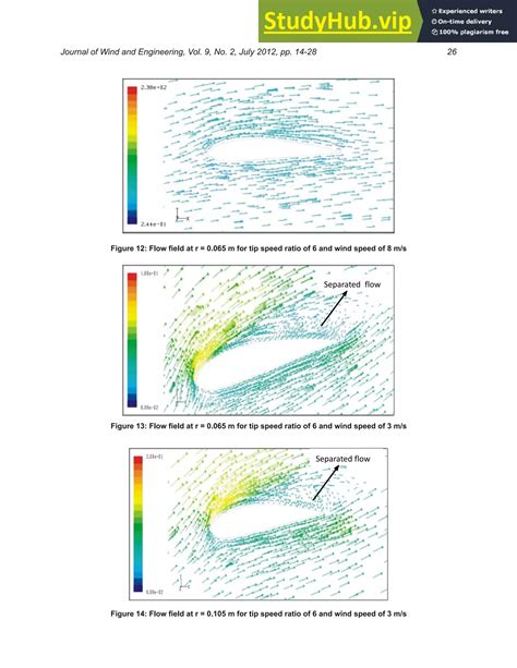 Aerodynamic Analysis Of A Small Horizontal Axis Wind Turbine Using Cfd Pdf