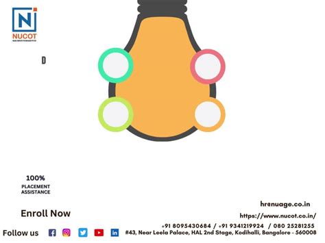 Nucot Bangalore On Linkedin Datascience Datasciencewithpython