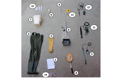 Sampling Material For The Aquatic Survey 1 Field Protocols Download Scientific Diagram
