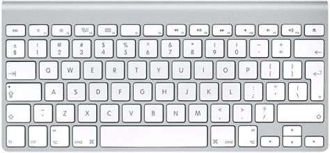 Switching From Qwertz To Qwerty On Macos Florian Hirsch Medium