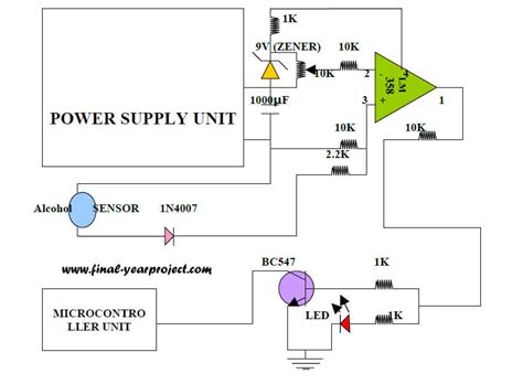 Tire Pressure Monitoring System Tpms Free Final Year Projects