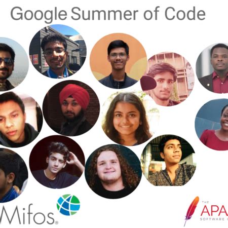 Documentation Mifos Initiative