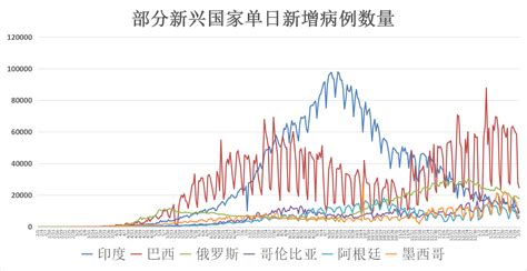 全球疫情动态2月2日死亡人数突破224万 英国变种新冠病毒再次突变 新闻频道 和讯网