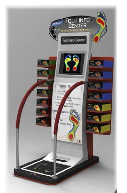 Promoting Management And Leadership