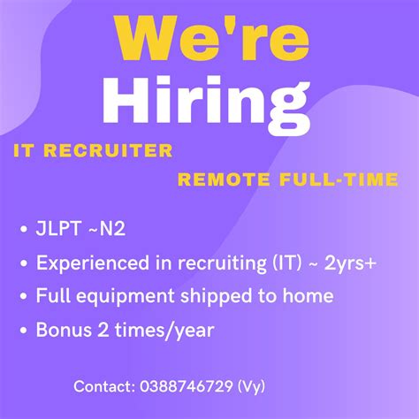 Vy Nguyen On Linkedin Remotejobs Remote Hiring Japanese Jlpt Hr