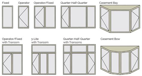 Traditional Casement Window Details At James Metz Blog