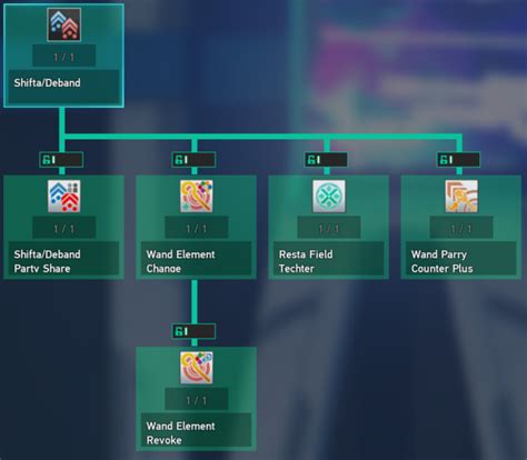 Techter Ngs — Pso2fr Wiki