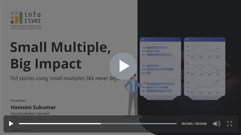 Small Multiple Big Impact Tell Stories Using Small Multiples Like Never Before Inforiver