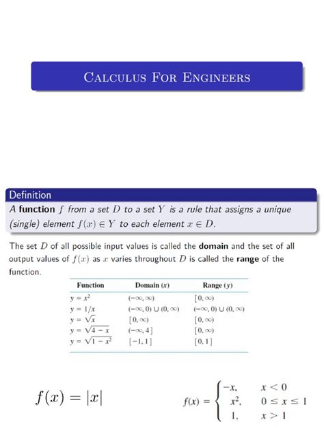 Calculus For Engineers Lec 1 3 Pdf