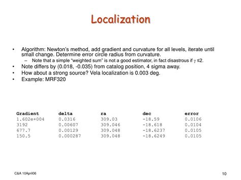 Ppt Point Source Detection And Localization Powerpoint Presentation