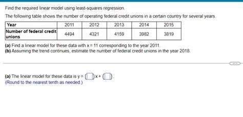 solved find the required linear model using least squares