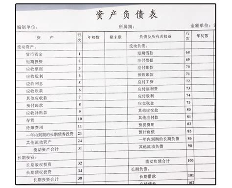 财务做账表格 记账 做账表格模板 第3页 大山谷图库