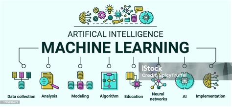 Ai Algorithm Icons Artificial Intelligence Infographic Automation Robot Data Business Or Science