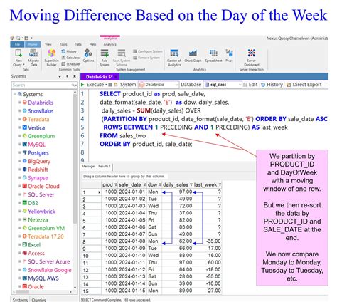 Databricks Analytics Moving Difference Software Connecting All