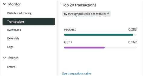 GitHub PoiScript Tracing Newrelic New Relic Integration For Tracing