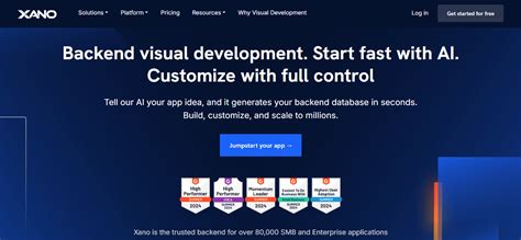 Top 10 No Code Backend Framework With Flutterflow 2025