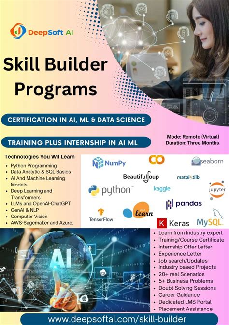 Deepsoft Ai On Linkedin Deepsoft Ais Skill Builder Programs In Ai Ml And Data Science Which