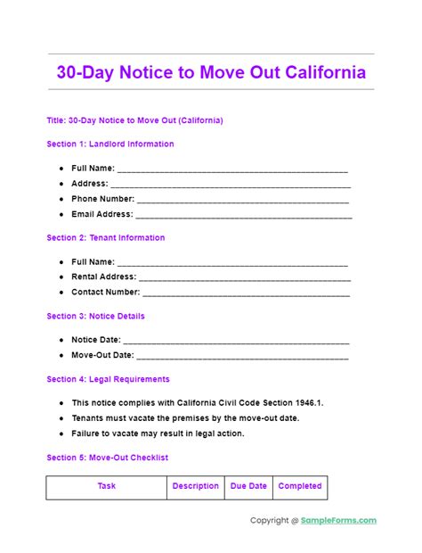 30 Day Move Out Notice Template Mgnar