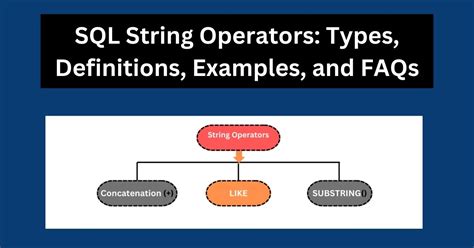 Sql String Operators Types Definitions Examples And Faqs