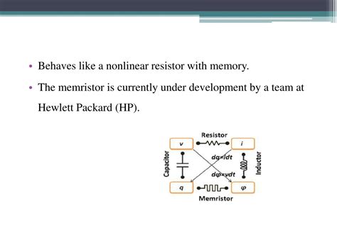Ppt Memristors Powerpoint Presentation Free Download Id 9379897
