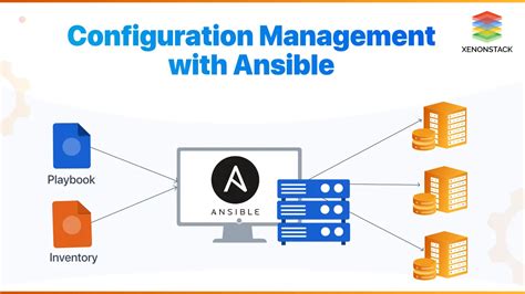 Ansible Implementation Services It Automation Excellence Whitewall