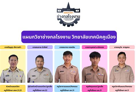 แผนกวิชาช่างกลโรงงาน วิทยาลัยเทคนิคคูเมือง