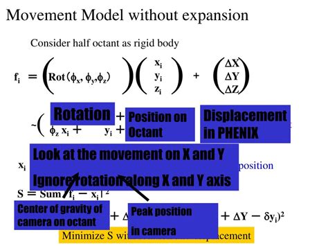 Ppt Optical Alignment System For Muon Tracker Powerpoint Presentation Id6555874
