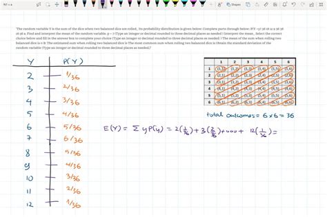 Solved The Random Variable Y Is The Sum Of The Dice When Two Balanced Dice Are Rolled Its