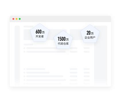 Gitee 企业版 企业级 Devops 研发效能管理平台 Gitee 企业版 企业级 Devops 研发效能管理平台