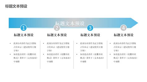 绿色手术室行业ppt模板 Ppt家园
