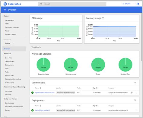 Cài đặt Kubernetes Với Microk8s 125 Trên Ubuntu 2004 Ai Design Thiết Kế Web Theo Yêu Cầu
