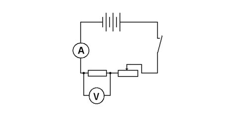 Презентація на тему Електрорушійна сила Закон Ома для повного кола — презентації з фізики Gdz4you