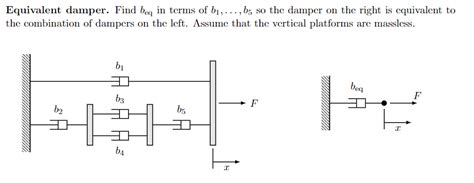 Solved Equivalent Damper Find Beq In Terms Of B1 … B5 So