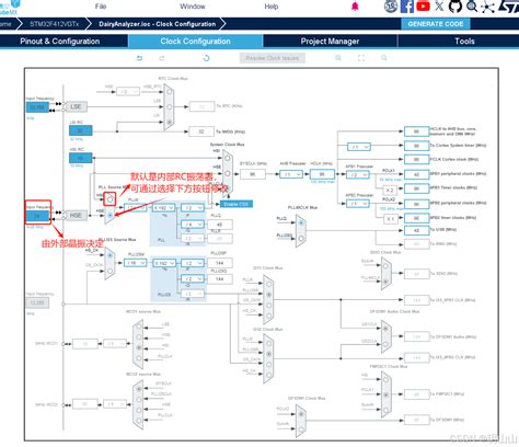 【stm32cubemx学习教程】——5pwm模式配置（通用定时器）stm32cubemx Pwm Csdn博客