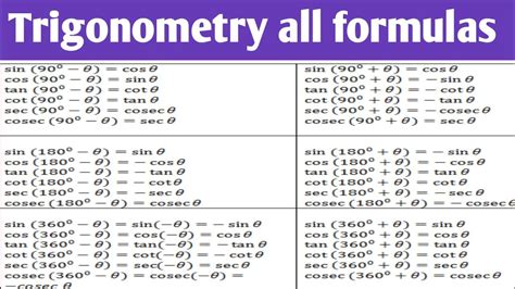Trigonometry Formulas Ki Trick YouTube