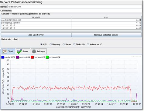 Documentation Jmeter
