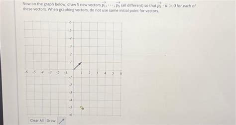 Now On The Graph Below Draw 5 New Vectors P1 P5